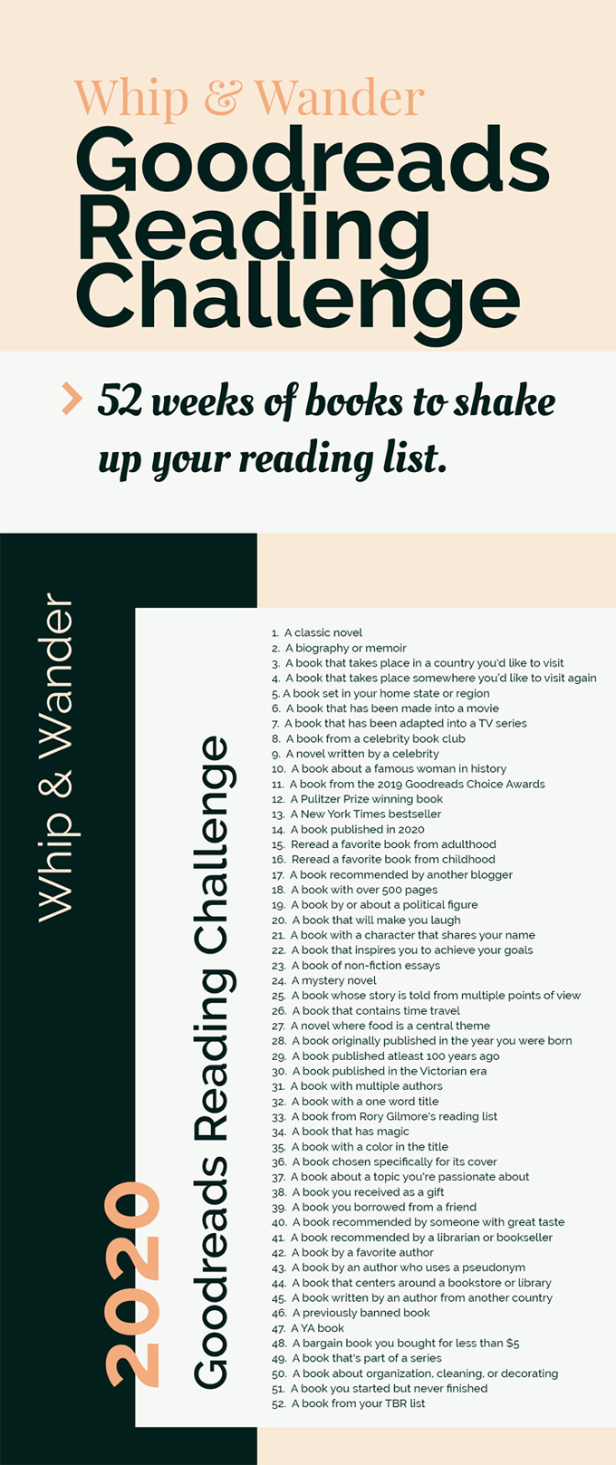 Whip & Wander Goodreads Reading Challenge: 52 weeks of books to shake ...